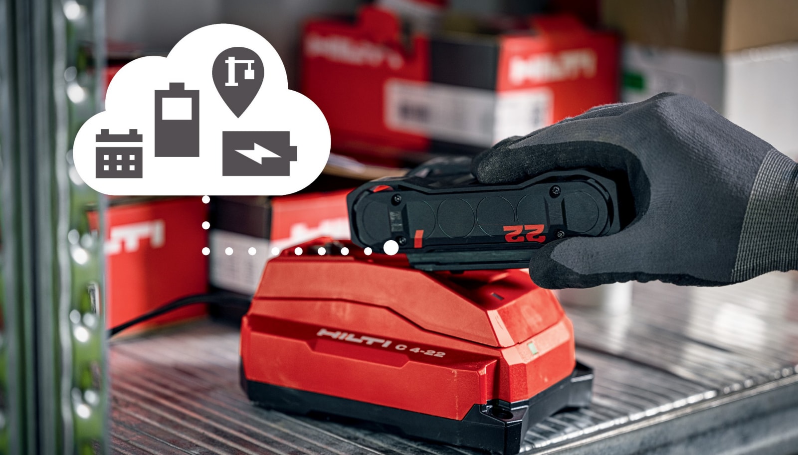 Future Trends - Hilti GB
